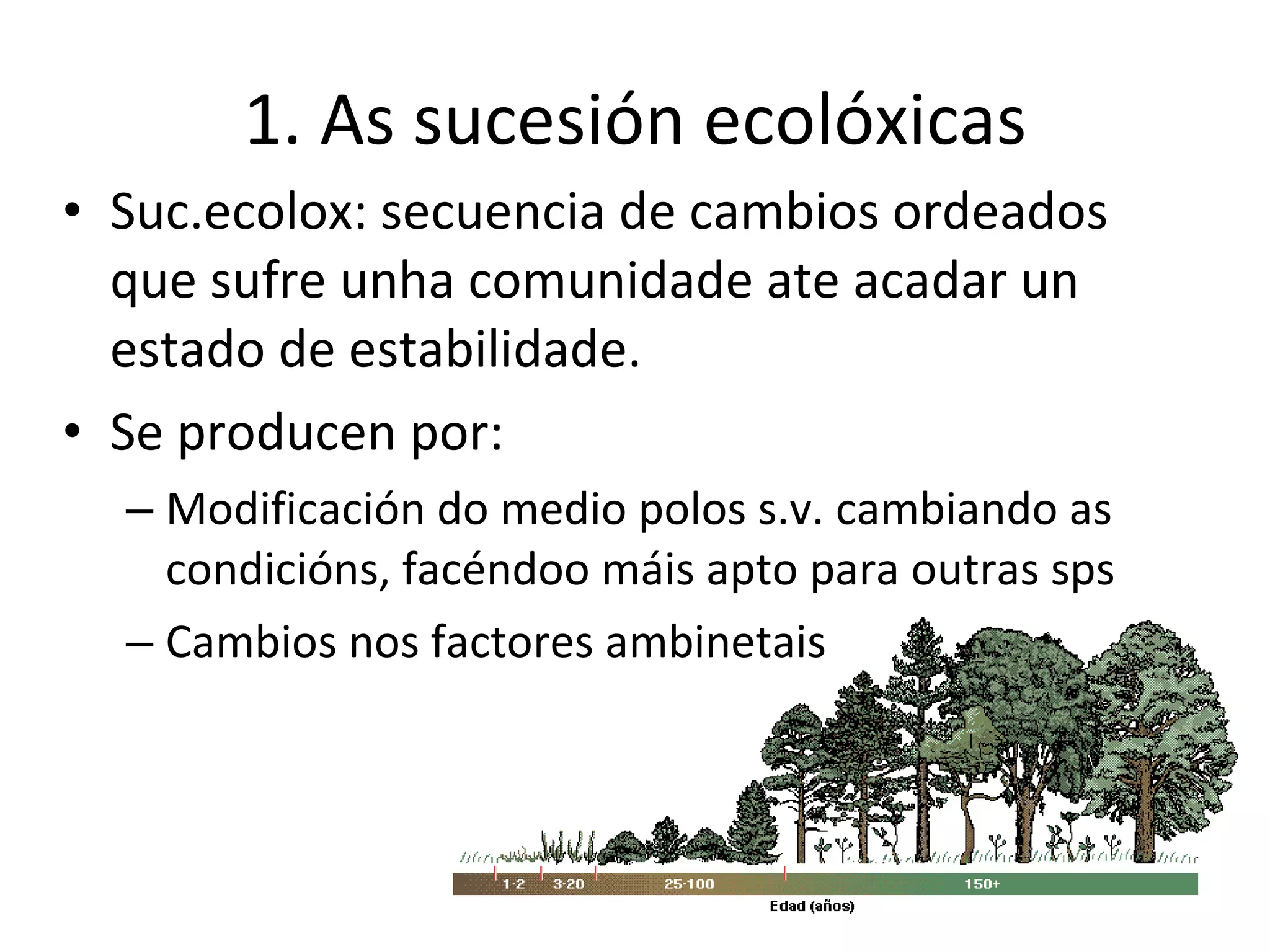 Tema 7. as transformacións nos ecosistemas | PPT
