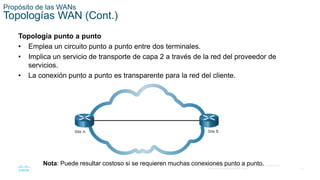 TEMA 7 - Conceptos de WAN.pdf