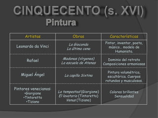 Tema 7 - El Renacimiento (Cinquecento) | PPTX