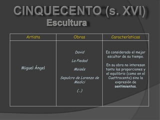 Tema 7 - El Renacimiento (Cinquecento) | PPTX