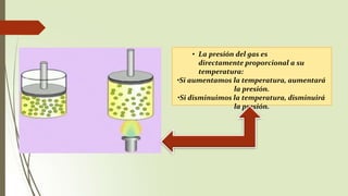 TEMA 7 - ESTADO GASEOSO - BIOFISICA.pptx