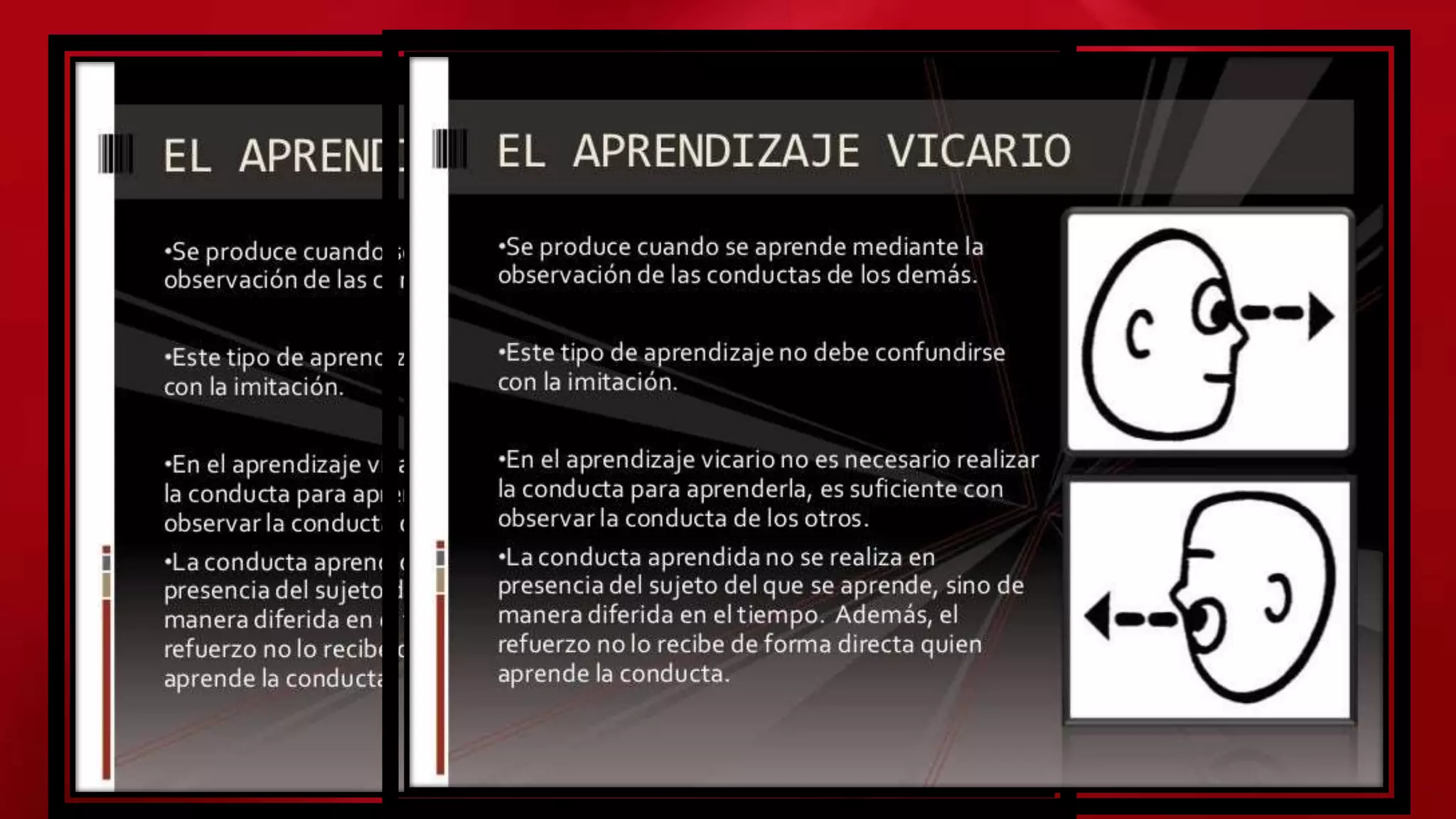 TEMA 775. APRENDIZAJE VICARIO O APRENDIZAJE POR MODELADO DE BANDURA ...