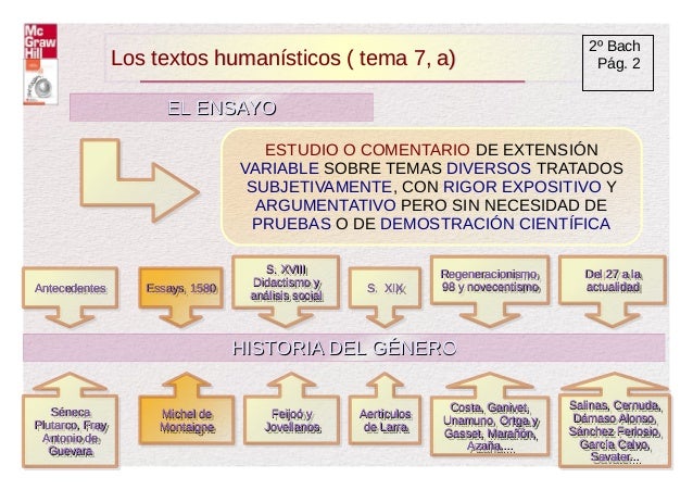 Tema7 a textos-humanisticos