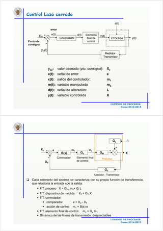 TEMA 7 Acciones de Control S_y_C.PDF