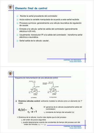 TEMA 7 Acciones de Control S_y_C.PDF