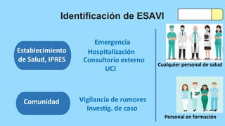 ESAVI- curso de inmunizaciones- enfermeria | PPTX