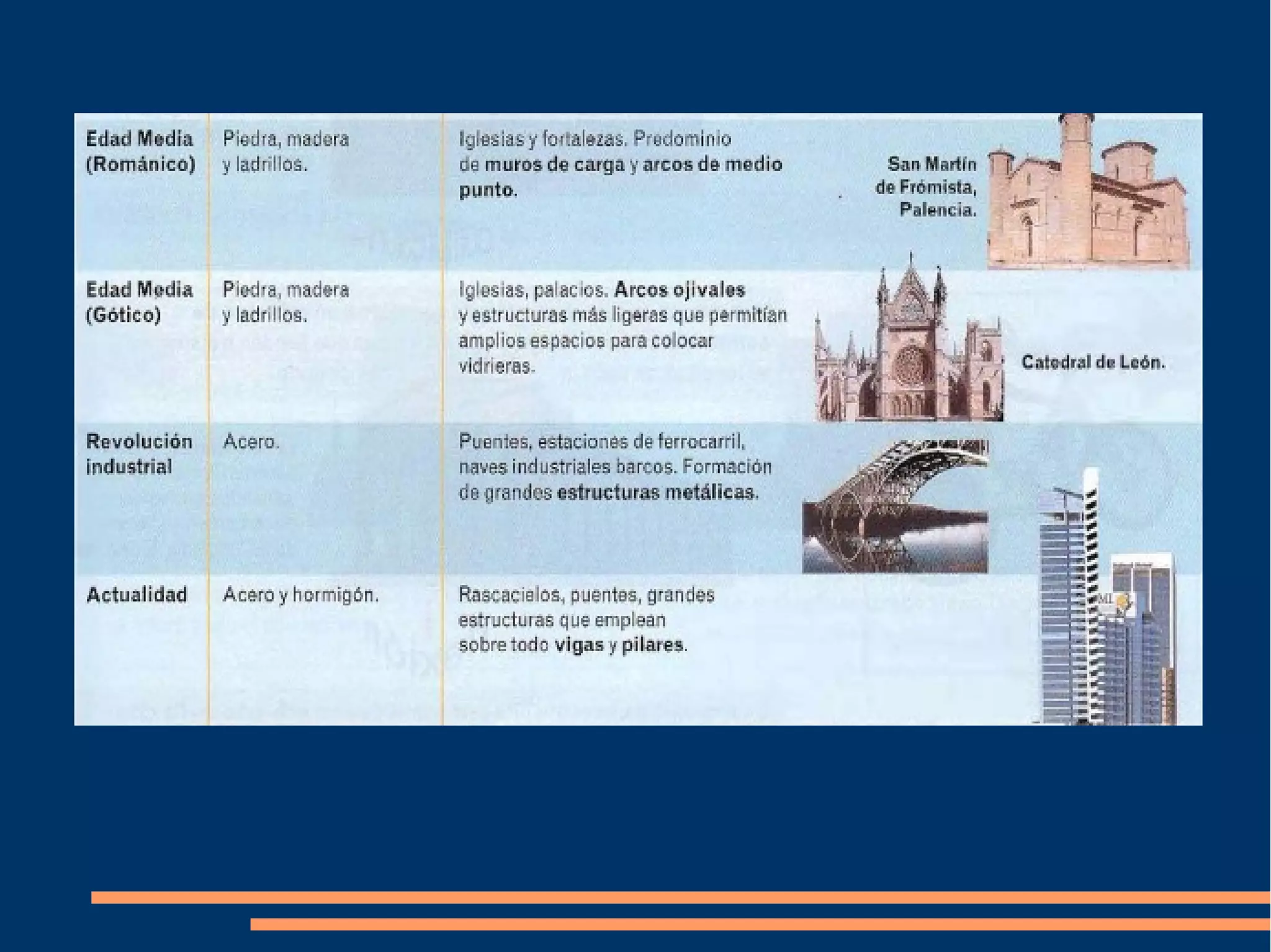 Tema 7, estructuras | PPT