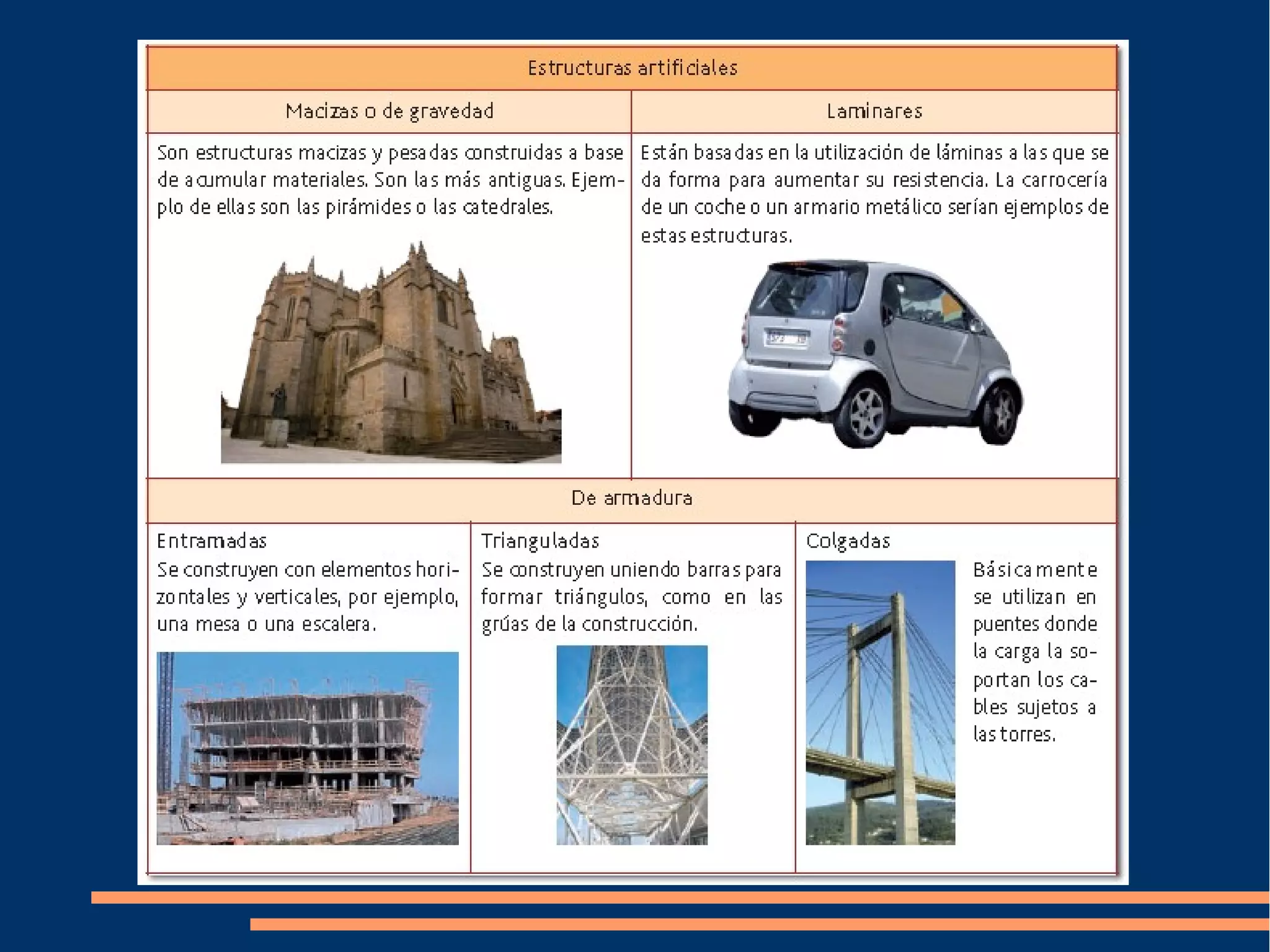 Tema 7, estructuras | PPT