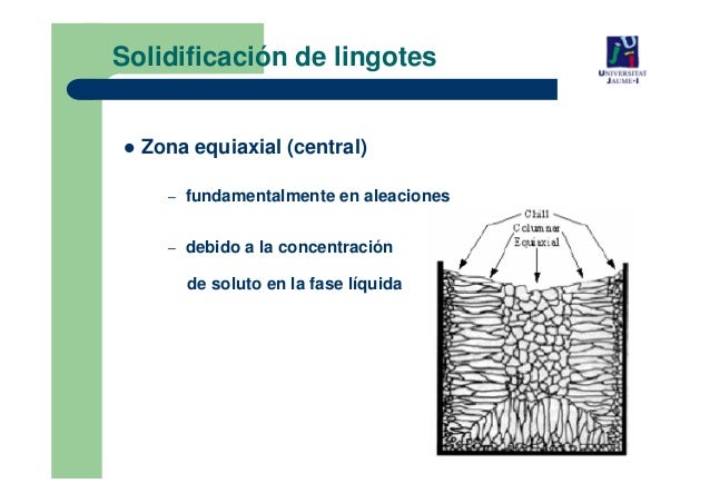 Tema 7 formación de la microestructura
