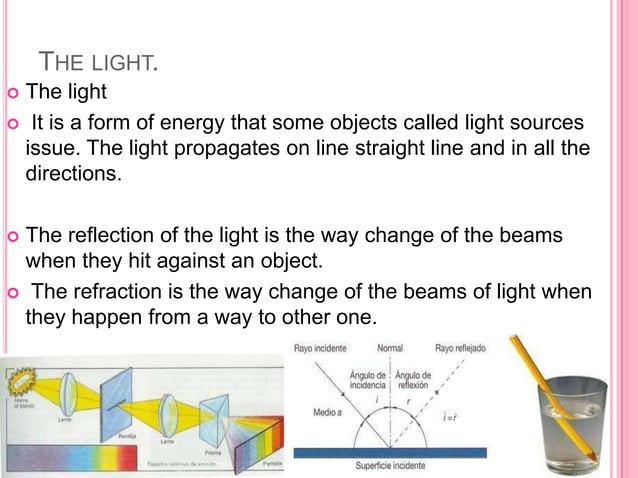 UNIT 7. THE LIGHT AND THE MAGNETISM | PPT