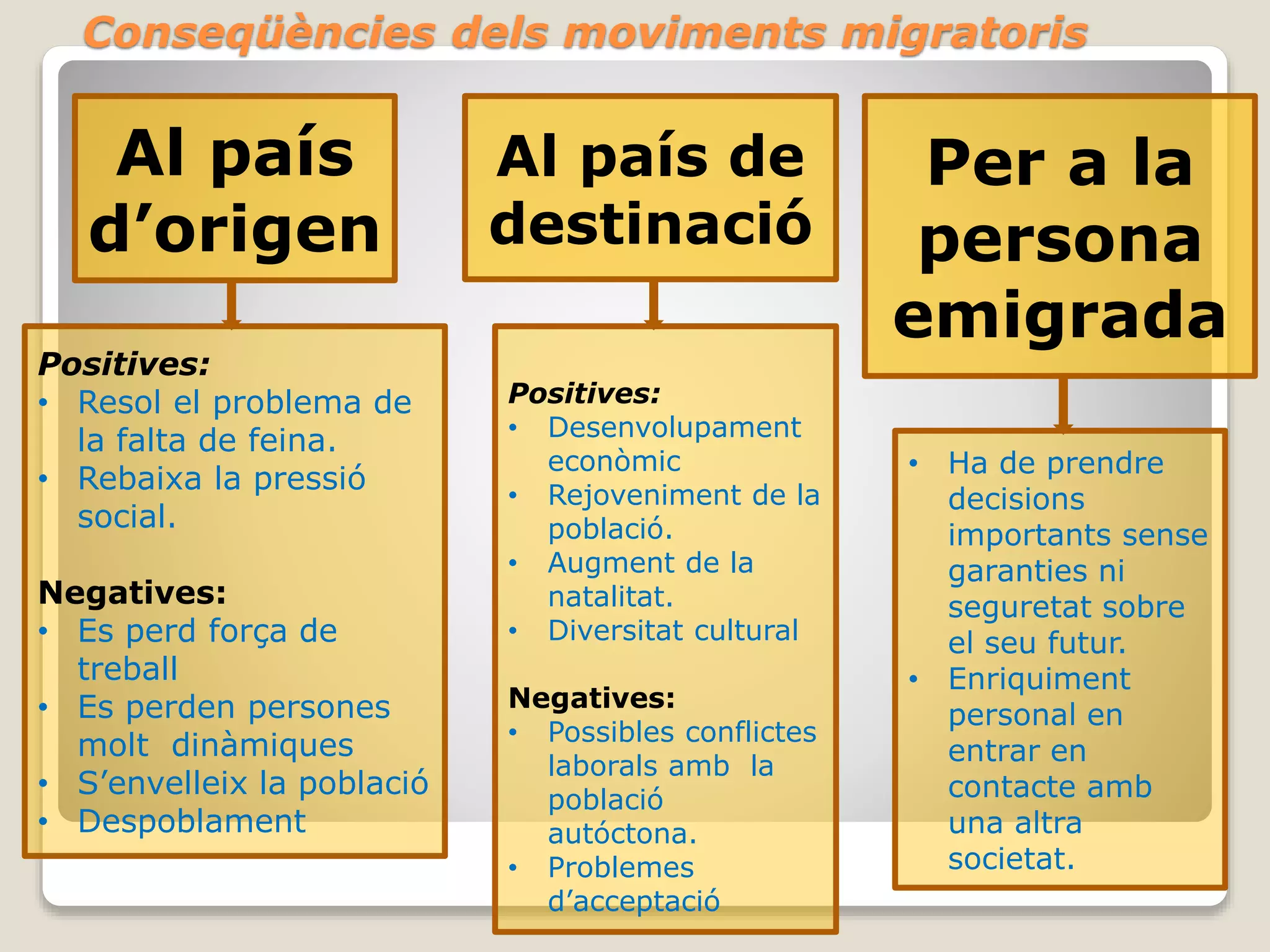 Tema 7 geo 2017 18 | PPT