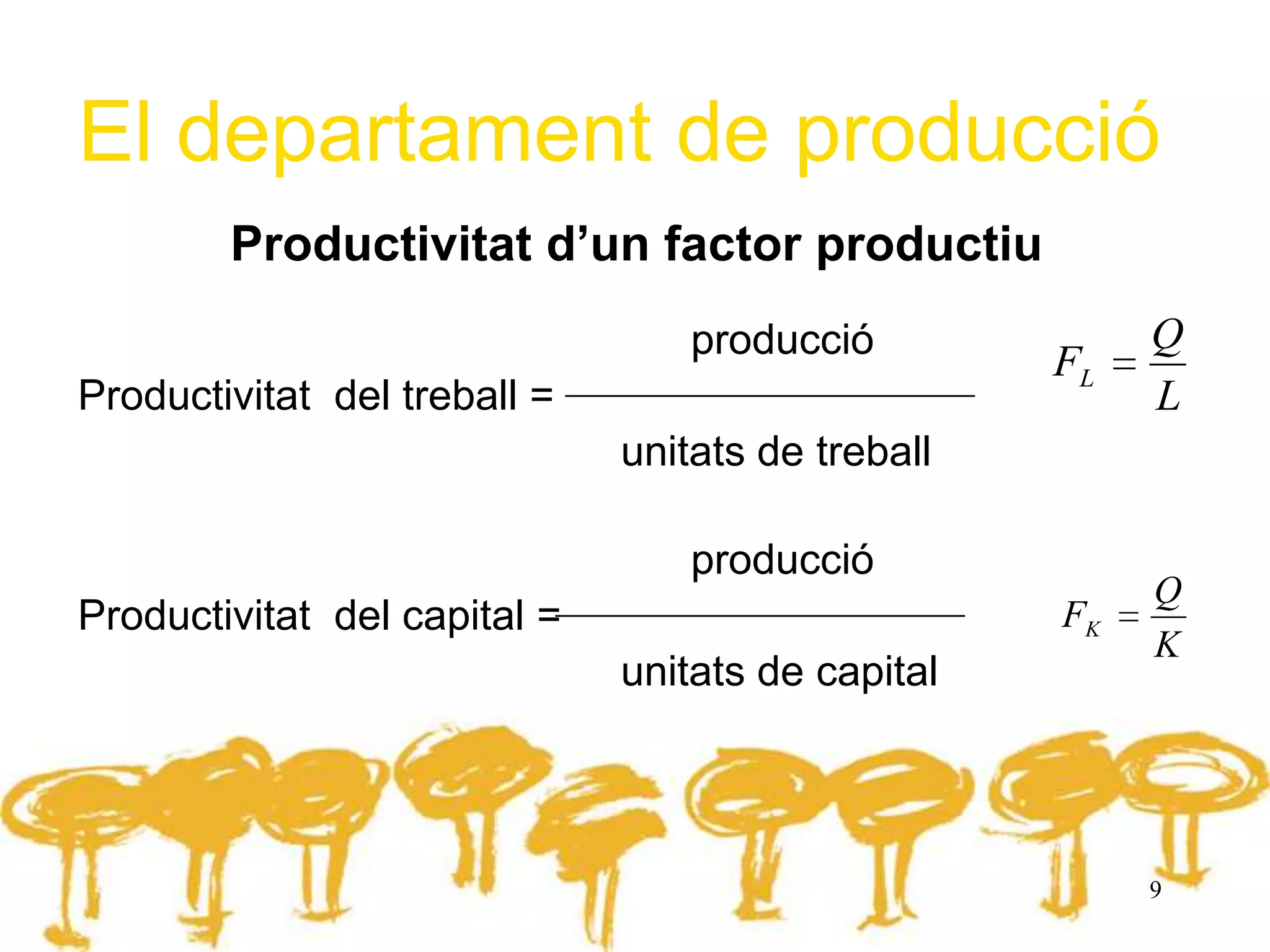 Tema 7 la funció productiva.ppt