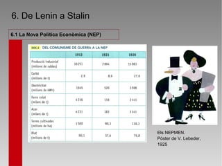 Tema 7 la Revolució Russa | PPT
