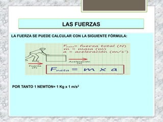 Tema 7 las fuerzas | PPTX