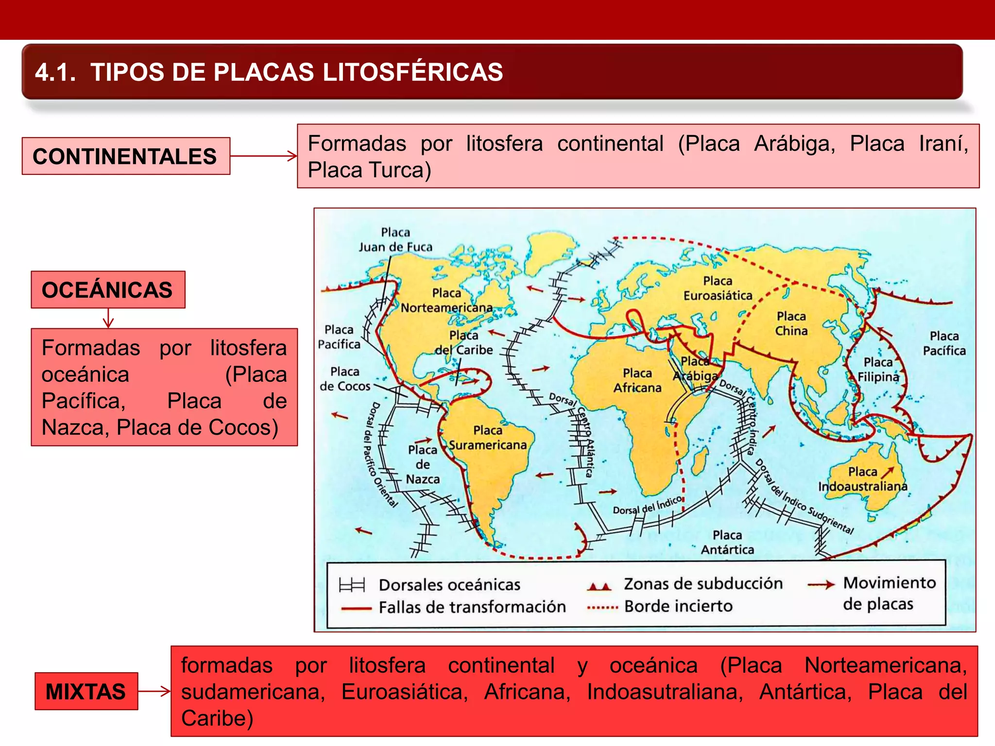 Tema 7 la tectonica de placas 2018 | PDF