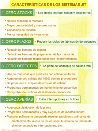 Tema 7 planificación y control de la producción | PPT