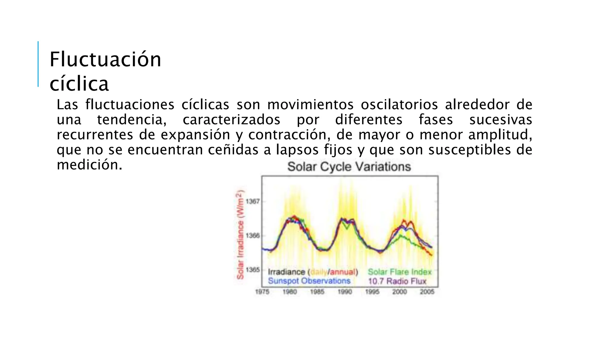 TEMA 7 SERIES DE TIEMPO, EDUCACIÓN GRAL. | PPTX