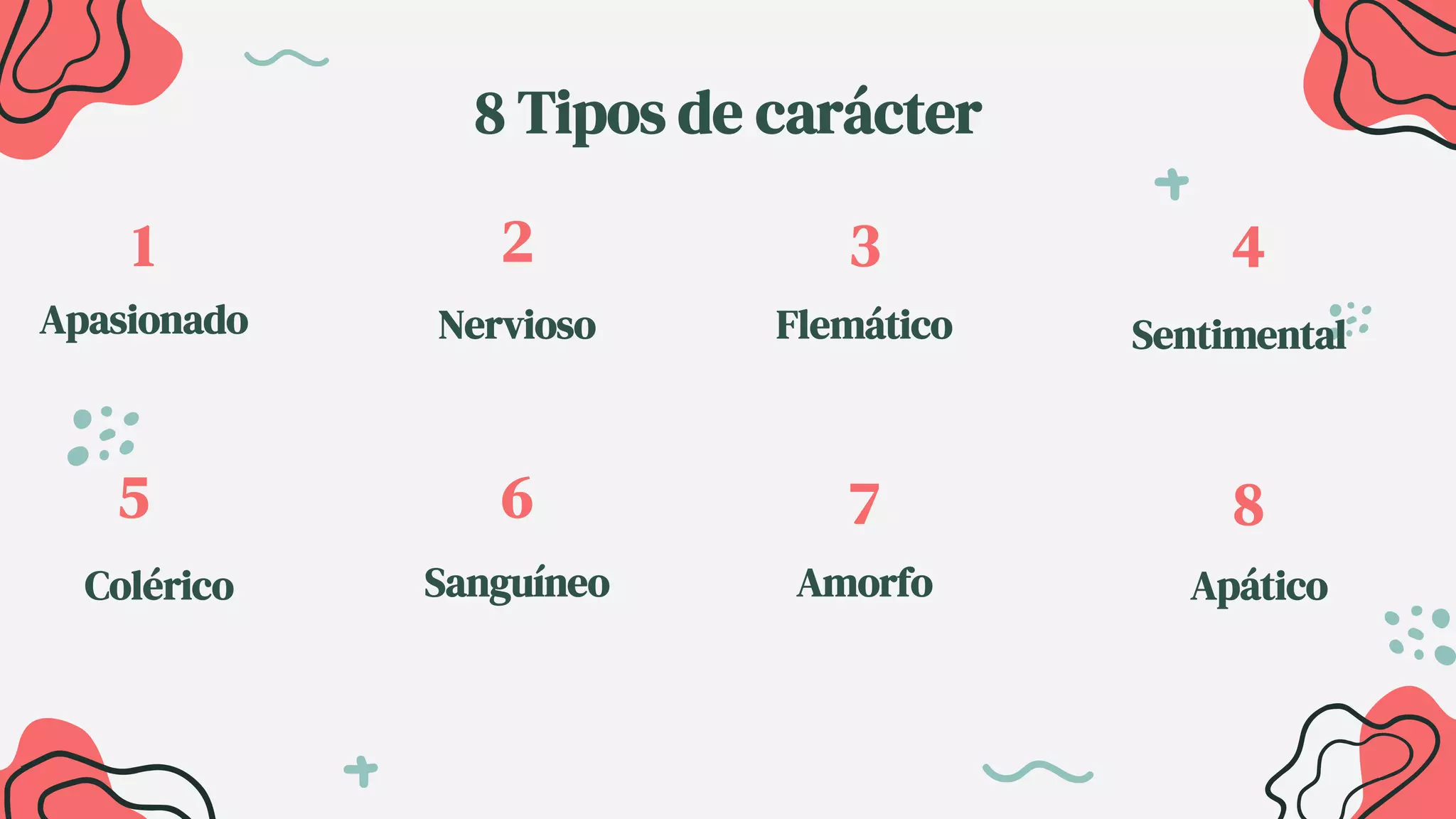 Tema 7 Tipos de carácter.pptx