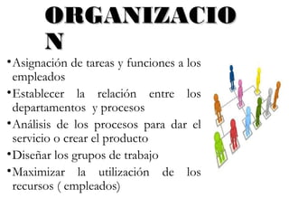 Tema 7 Rol del Supervisor en el Trabajo en Grupo | PPT