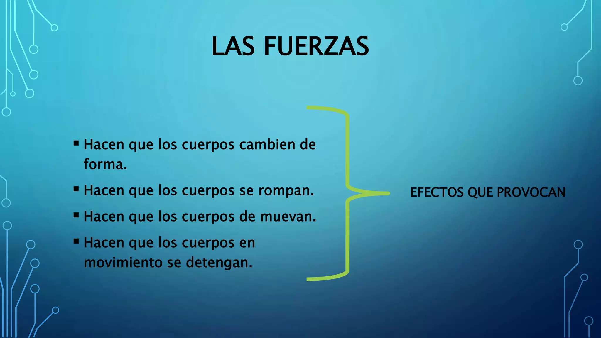 Tema 8 Las fuerzas y la energía | PPTX