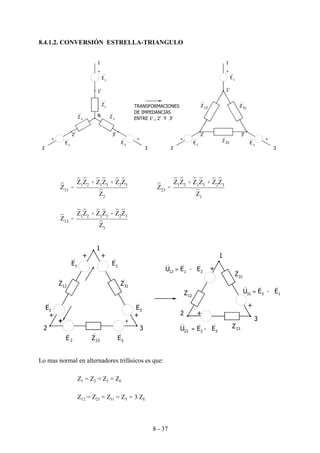 Tema 8. sistemas_trifasicos | PDF