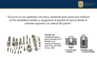 Tema8. SUJETADORES Y TORNILLOS.pptx