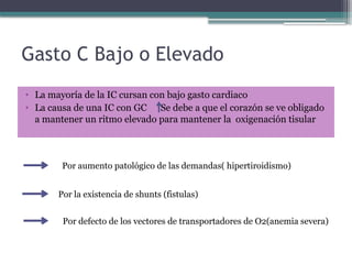 Insuficiencia cardiaca. Insuficiencia cardiaca | PPTX