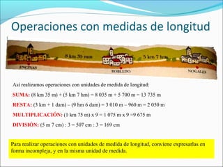 Tema 8: La medida de la longitud. | PPT