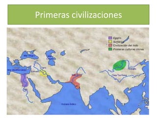 Tema 8 Mesopotamia, tierra entre ríos | PPT