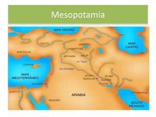 Tema 8 Mesopotamia, tierra entre ríos | PPTX