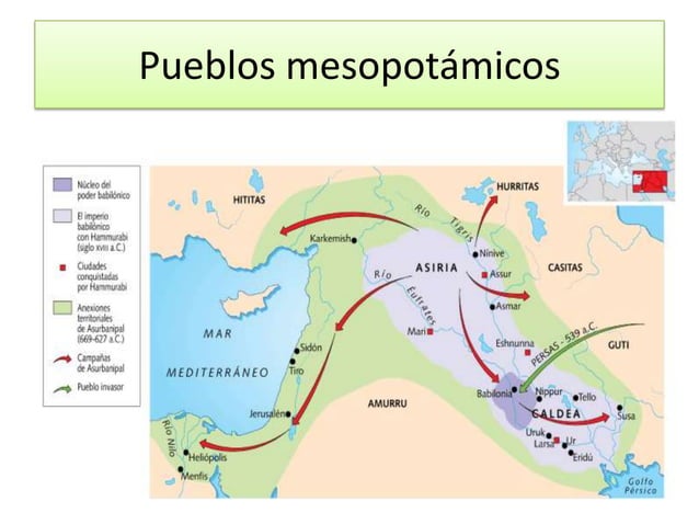 Tema 8 Mesopotamia, tierra entre ríos | PPT