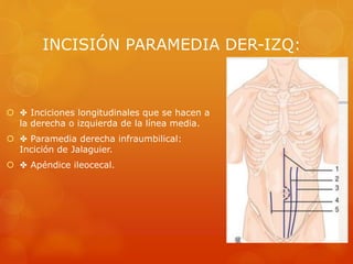 posiciones e incisiones en cirugía | PPTX