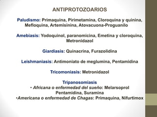 Antiparasitarios de uso humano y animal presentacion | PDF