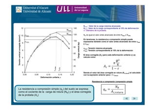 TEMA9-Compresion simple suelo (1).pdf