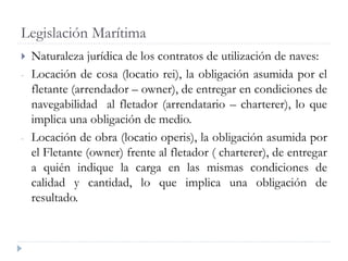 Tema 9 A - Contrato de utilización de buques - Fletamentos.pdf