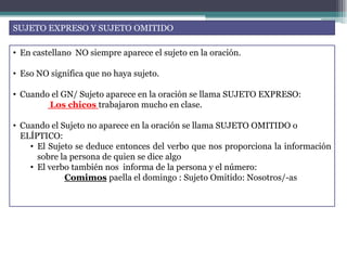 Tema 9: Identificación y análisis del Sujeto | PPT | Personal ...