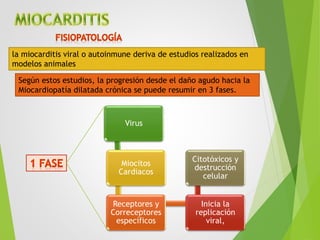 MIOCARDIOPATÍAS Y MIOCARDITIS | PPTX