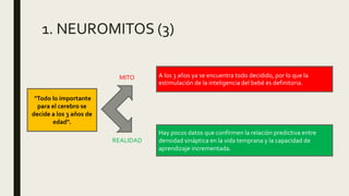 Tema 9 Neuromitos | PPTX