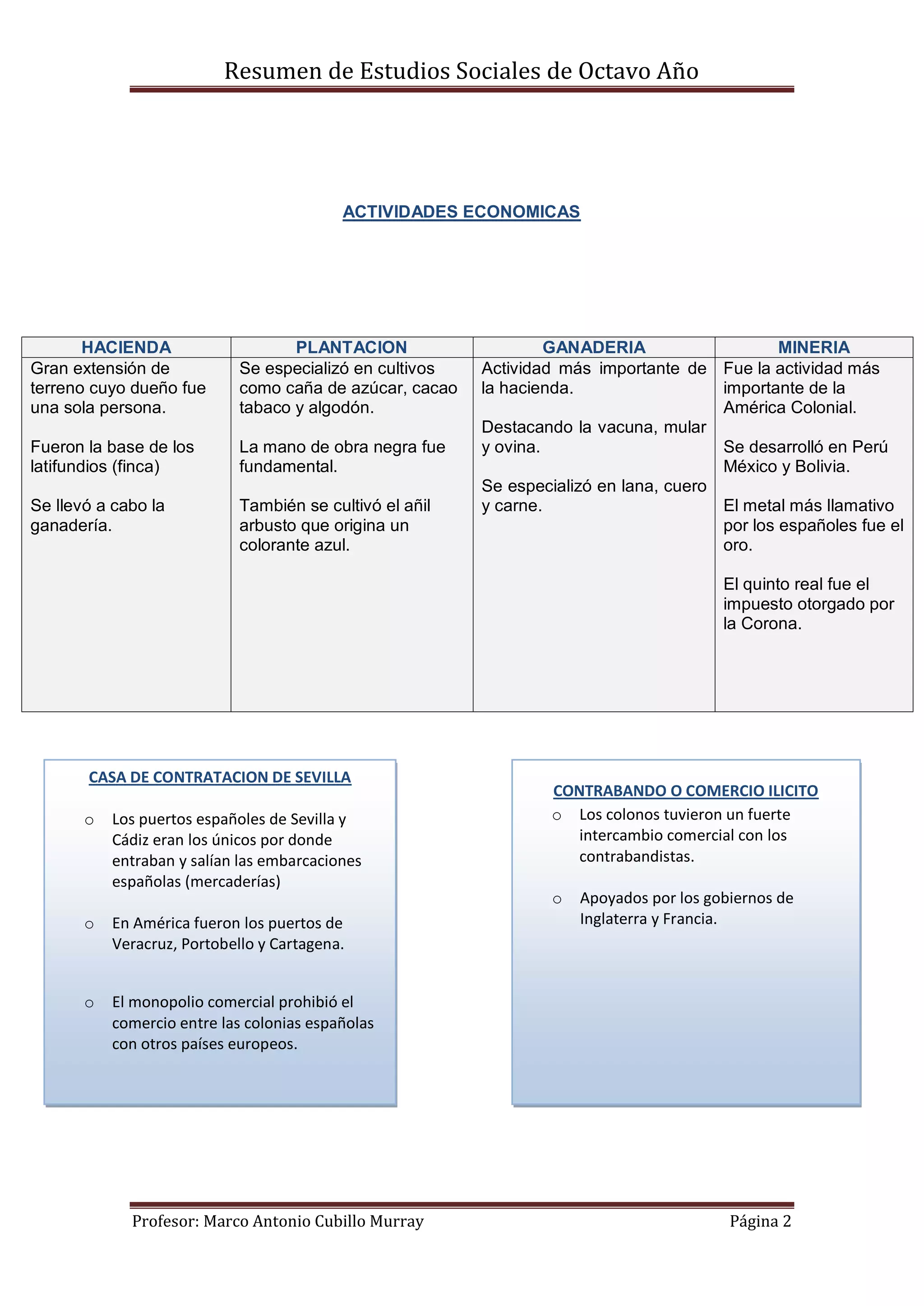 Tema 9 sociedades coloniales en america 1580 1826 | PDF