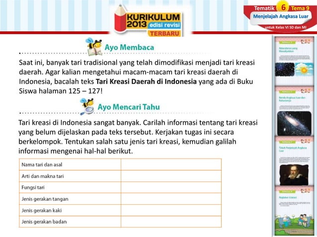 Tema 9 subtema 2 kelas 6 | PPTX