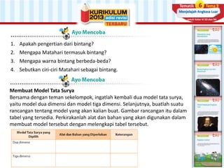 Tema 9 subtema 2 kelas 6 | PPTX