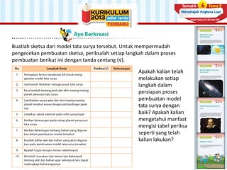 Tema 9 subtema 2 kelas 6 | PPTX