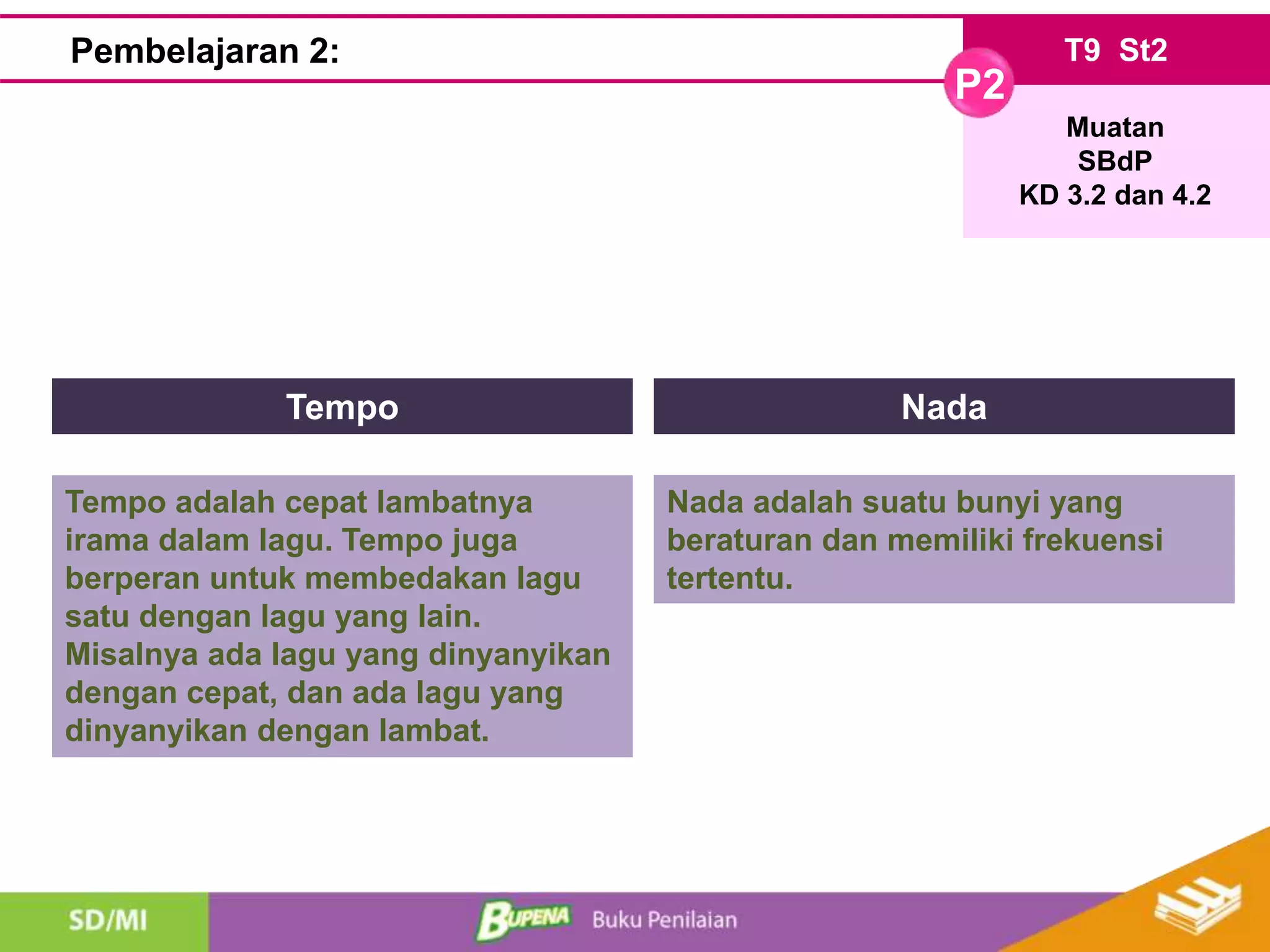 [Tema 9 Subtema 2] Power Point Kelas 4 SD.pptx