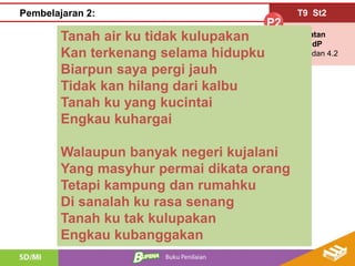 [Tema 9 Subtema 2] Power Point Kelas 4 SD.pptx