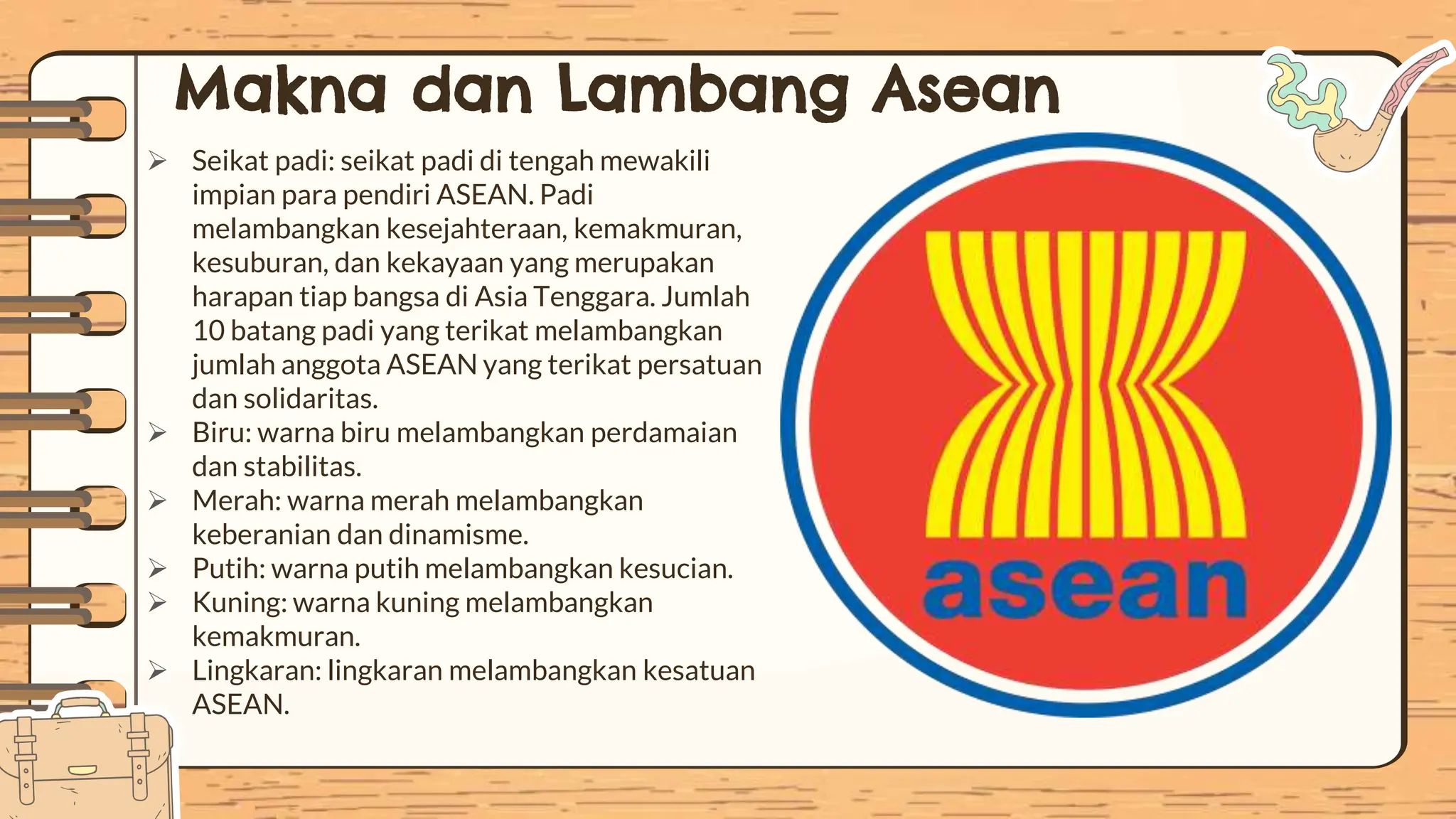 PPT pembelajaran tema materi asean penghimpunan bangsa-bangsa di asia ...