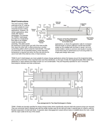 Tema basics of construction 07.10 | Home Appliances | Home & Garden