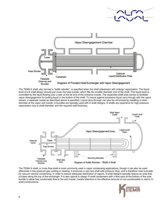 Tema basics of construction 07.10 | Home Appliances | Home & Garden