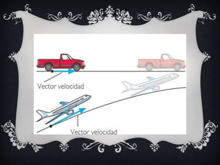 Tema cinematica | PPTX