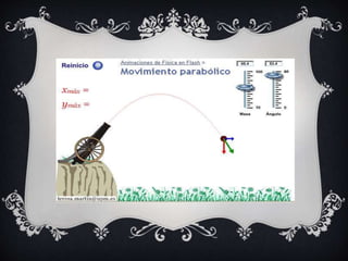 Tema cinematica | PPTX