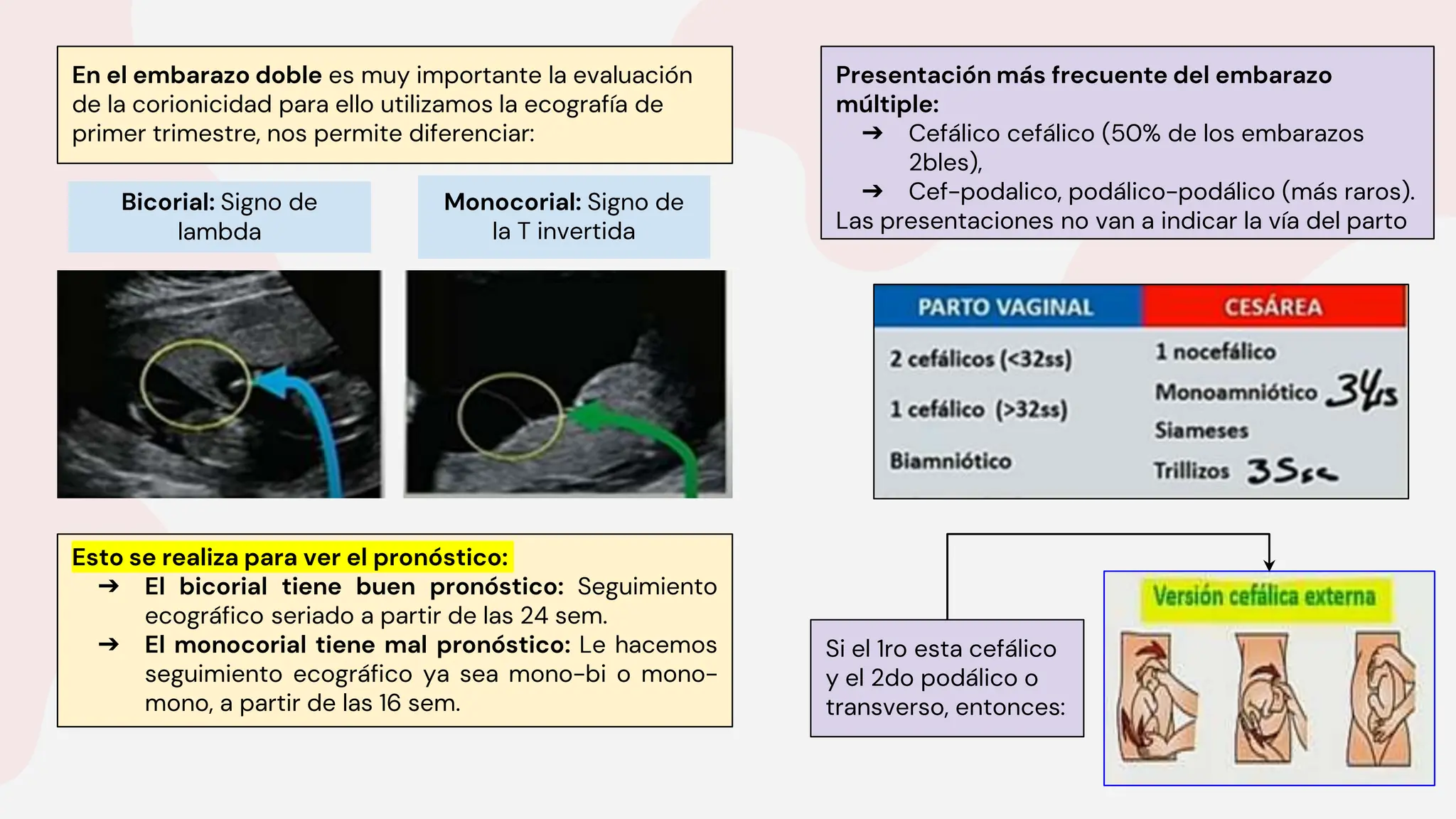 RUPTURA PREMATURA DE MEMBRANA, SUFRIMIENTO FETAL AGUDO Y EMBARAZO ...